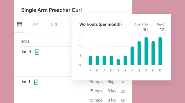 Feature Upgrade: Results Tracking